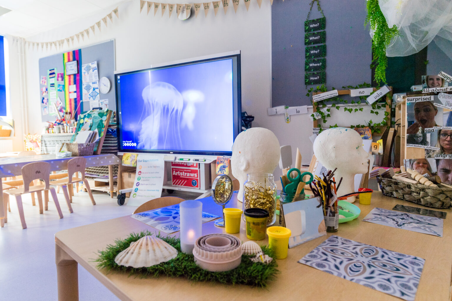 Early Years Foundation Stage - Shireland Technology Primary